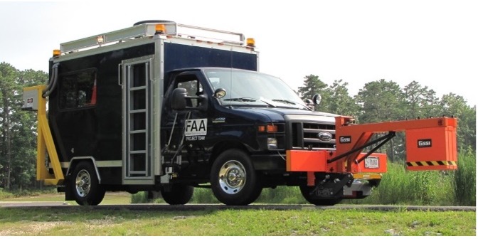 Facilities & Equipment