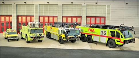 Aircraft Rescue & Firefighting Technology