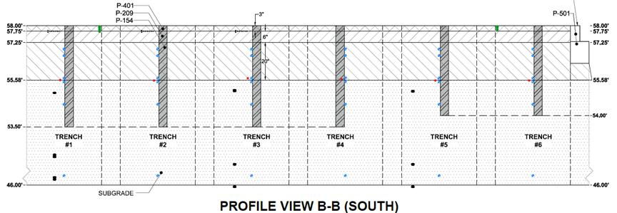CC7 Trenching Plan