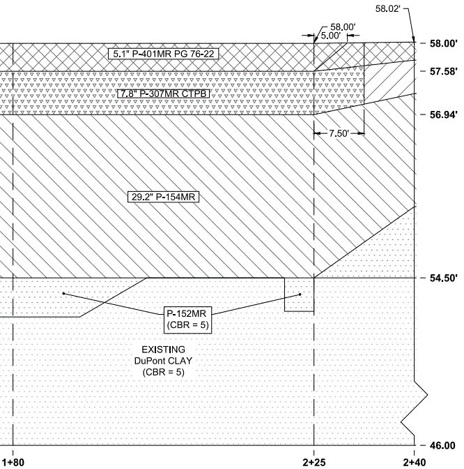 Pavement Construction Cross Section