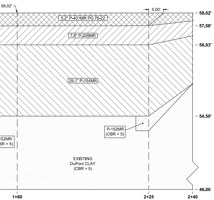 Pavement Construction Cross Section