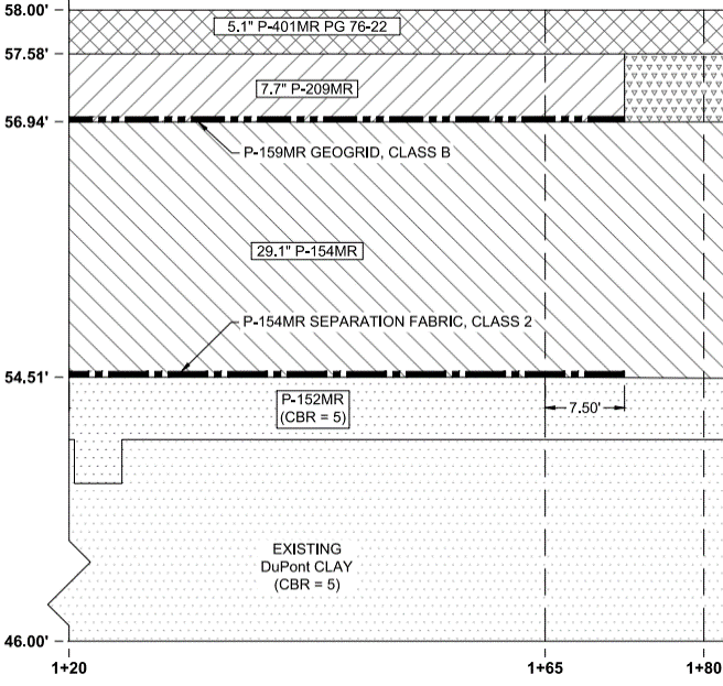 Pavement Construction Cross Section