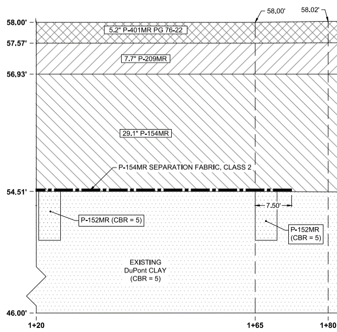 Pavement Construction Cross Section