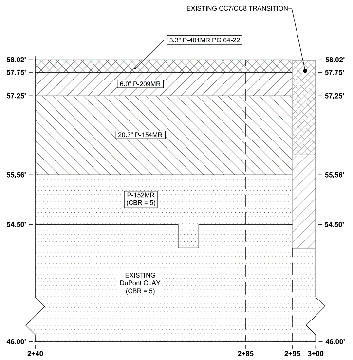 Pavement Construction Cross Section