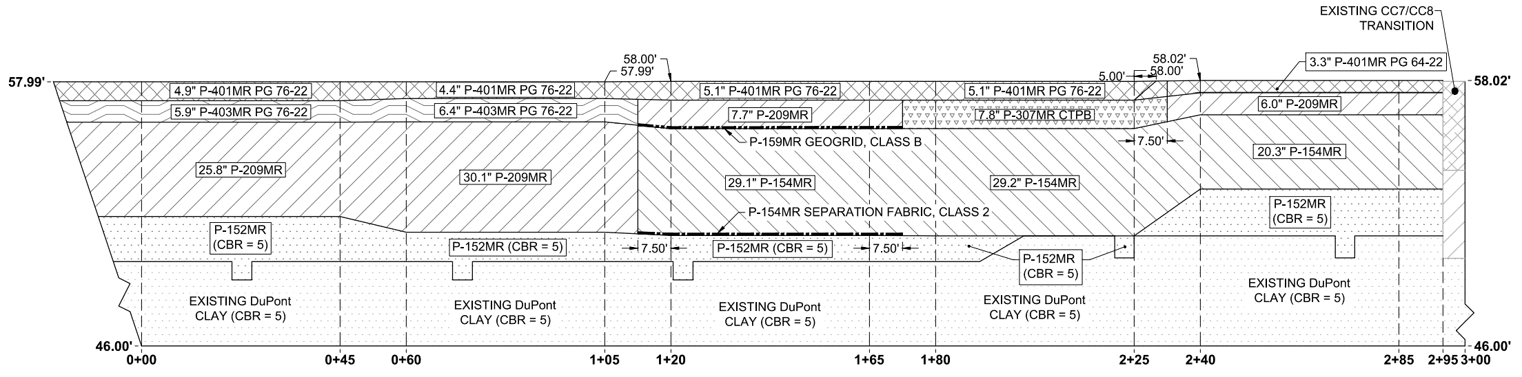 Pavement Construction Cross Section
