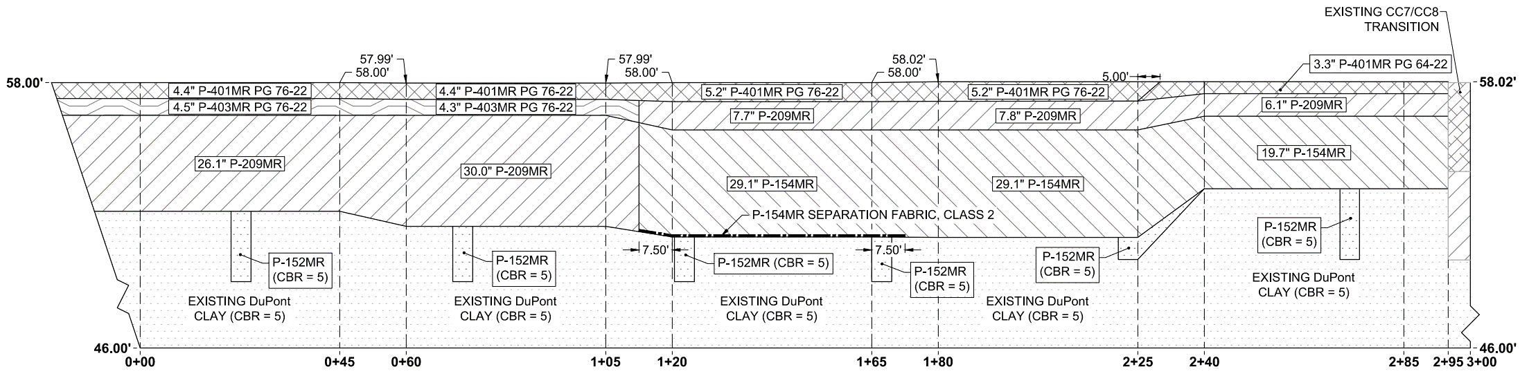 Pavement Construction Cross Section